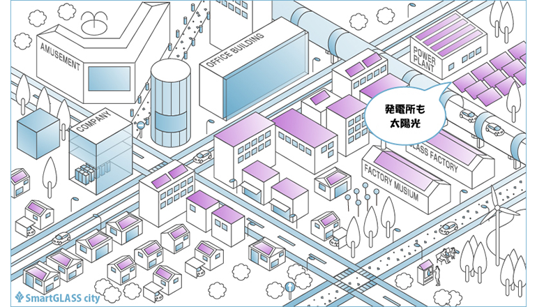 SmartGLASS City_太陽光発電 | ガラス産業連合会